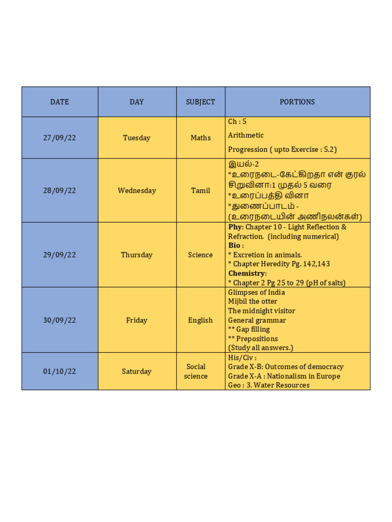 WT 6 Schedule & Portions | PDF