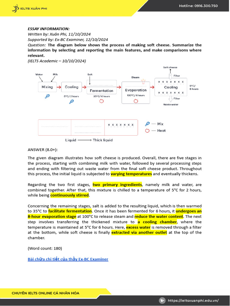 IELTS Xuân Phi - Task 1 Process Report (Academic Writing 10.10.2024) | PDF