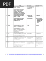 USECHH Regulations 2000 Overview | PDF | Personal Protective Equipment ...