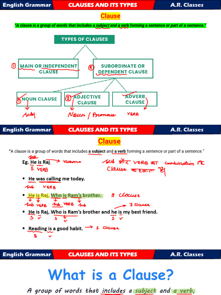 Clauses English Grammar PPT by Arju Sir | PDF | English Grammar ...