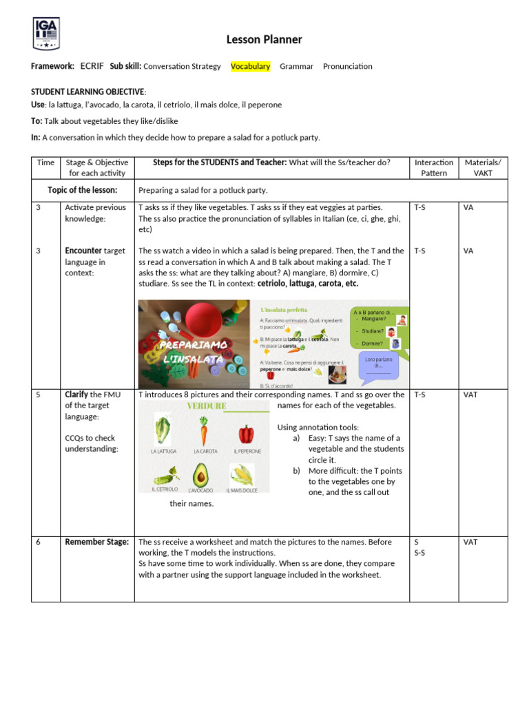 ECRIF - Vocabulary demo - lesson plan - Le verdure | PDF | Learning ...