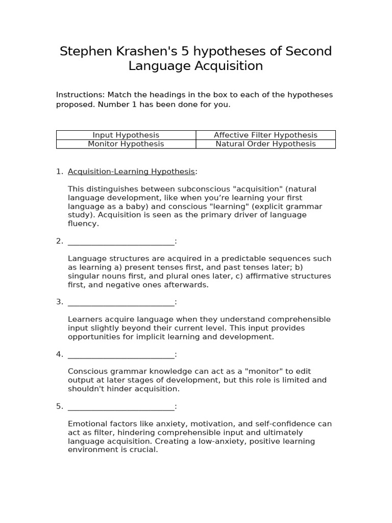 Krashen's 5 Hypotheses - SLA | PDF