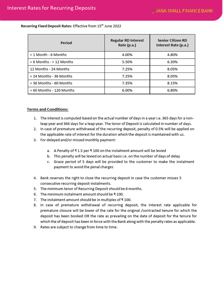 Interest Rates For Recurring Deposits | PDF | Interest | Interest Rates