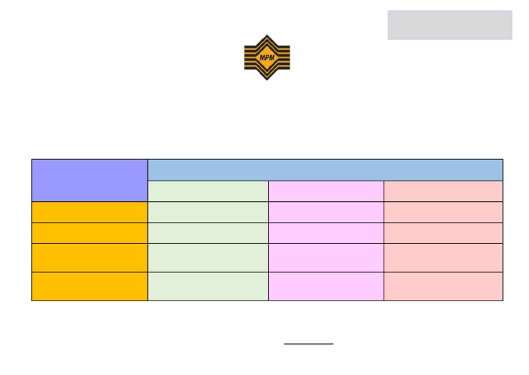 Kalendar MUET Tahun 2025 - Edisi BM | PDF