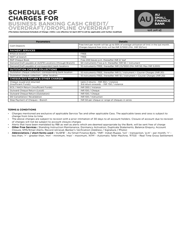 Service Charges - Business Banking | PDF | Cheque | Banks