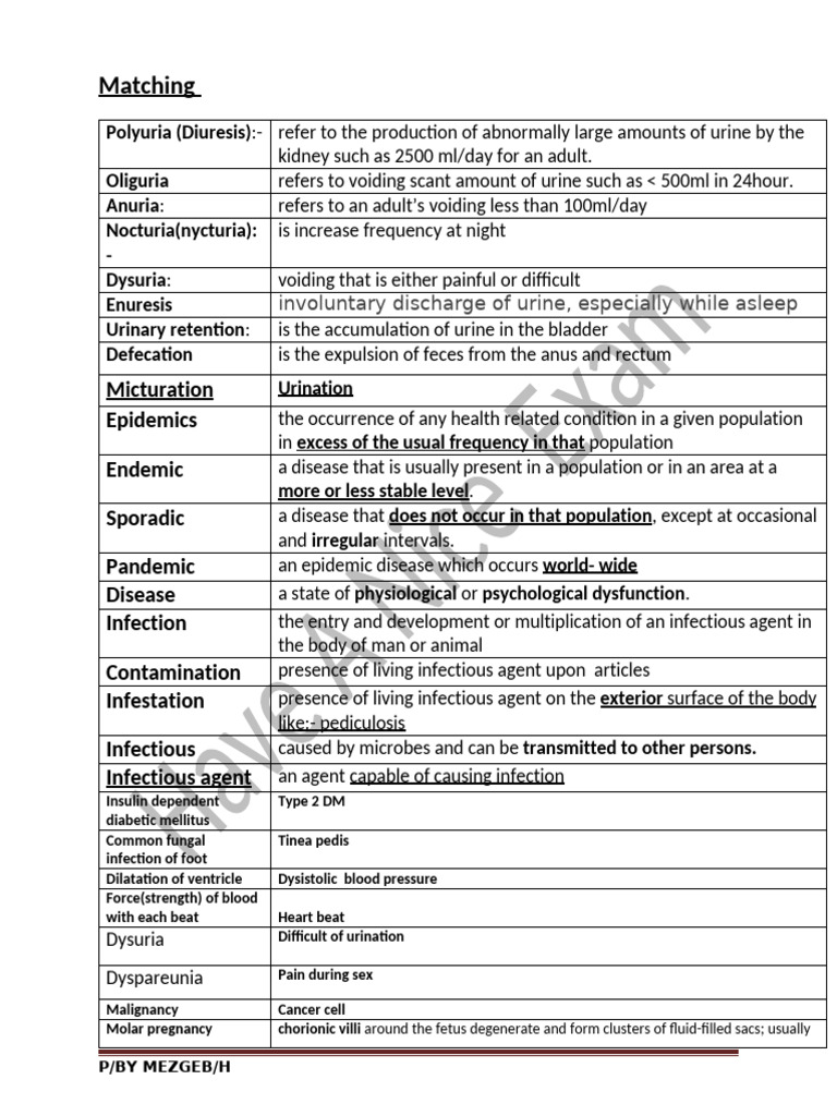 coc 2010 | PDF | Urinary System | Urology