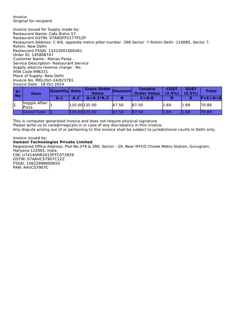 Magicpin Invoice | PDF