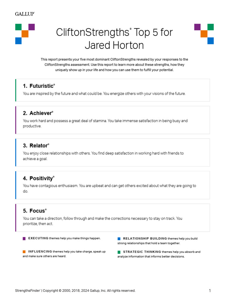 2024.10.17 - Gallups Combination of Traits - Jared Horton | PDF | Goal