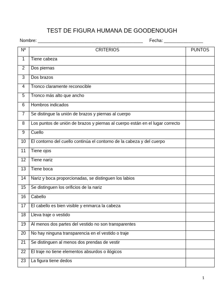 Figura Humana de Goodenough | PDF