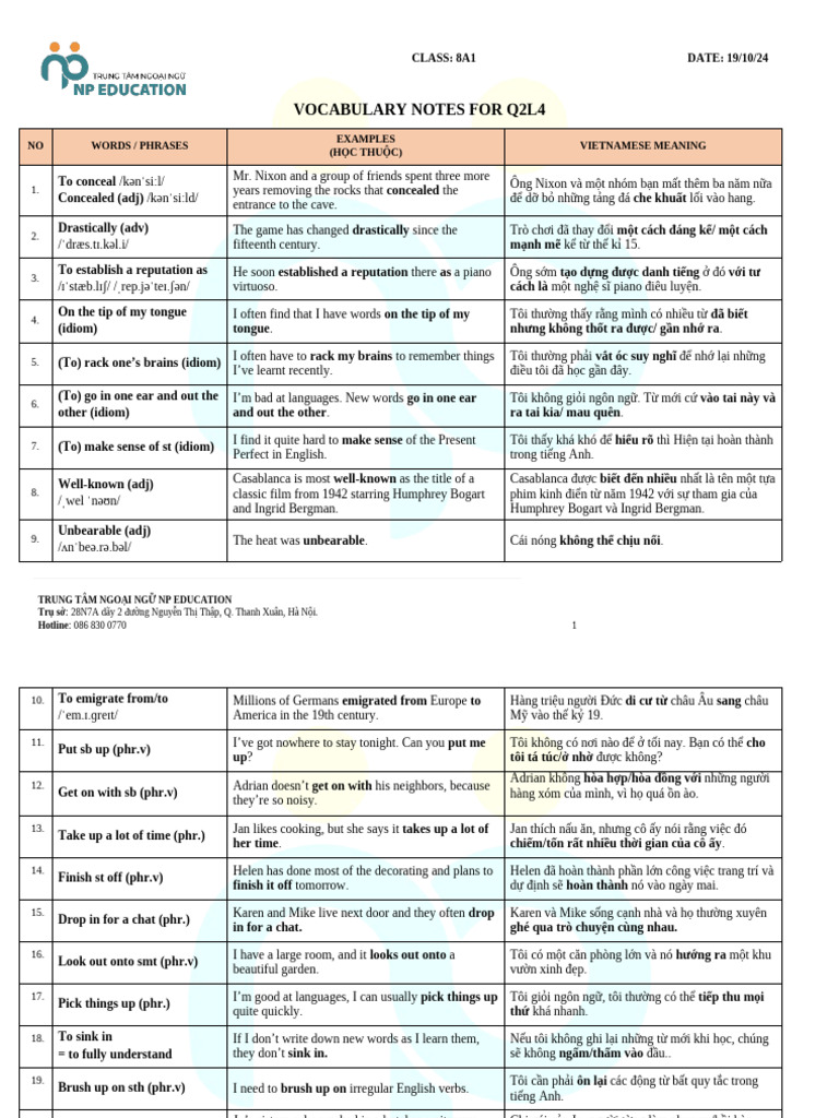 8a Q2L4 Vocab Notes | PDF