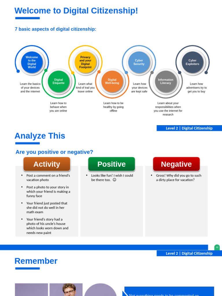 5 Signs of a Safe Website | PDF | Human Communication