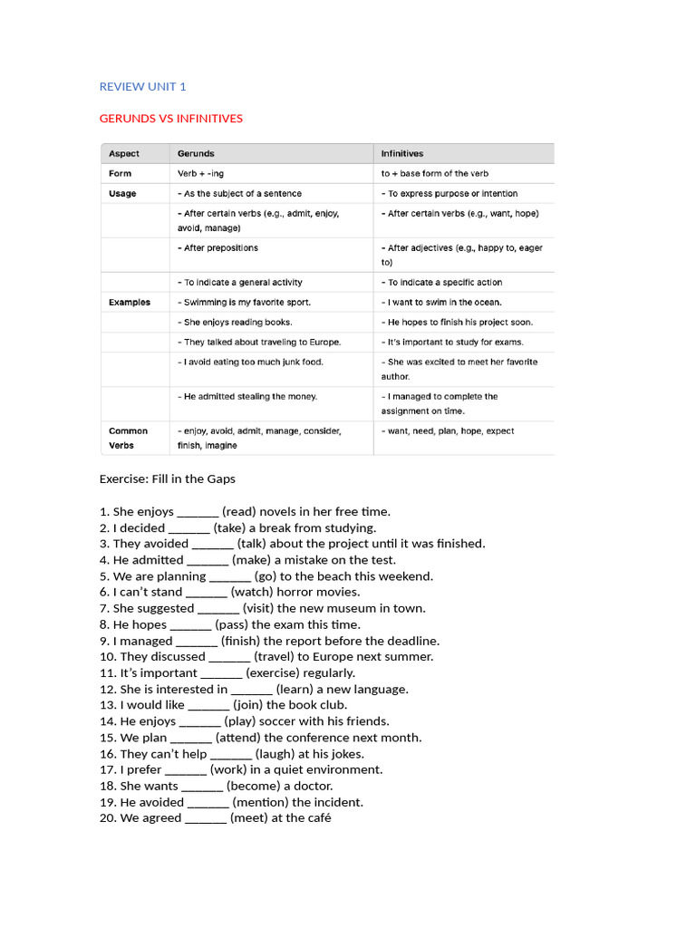 Gerunds and Infinitives Review | PDF
