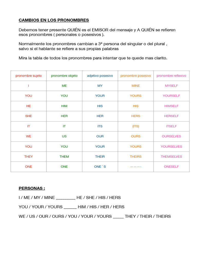 Pronombres Estilo Indirecto | PDF