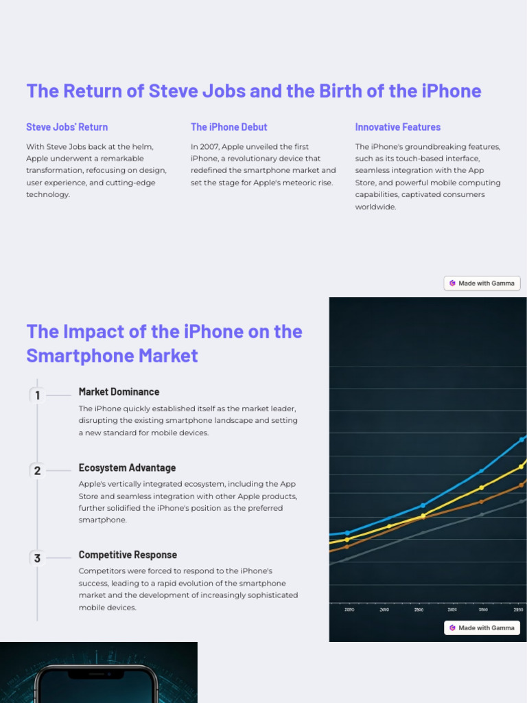 Steve Jobs and the iPhone Revolution | PDF | I Phone | Apple Inc.