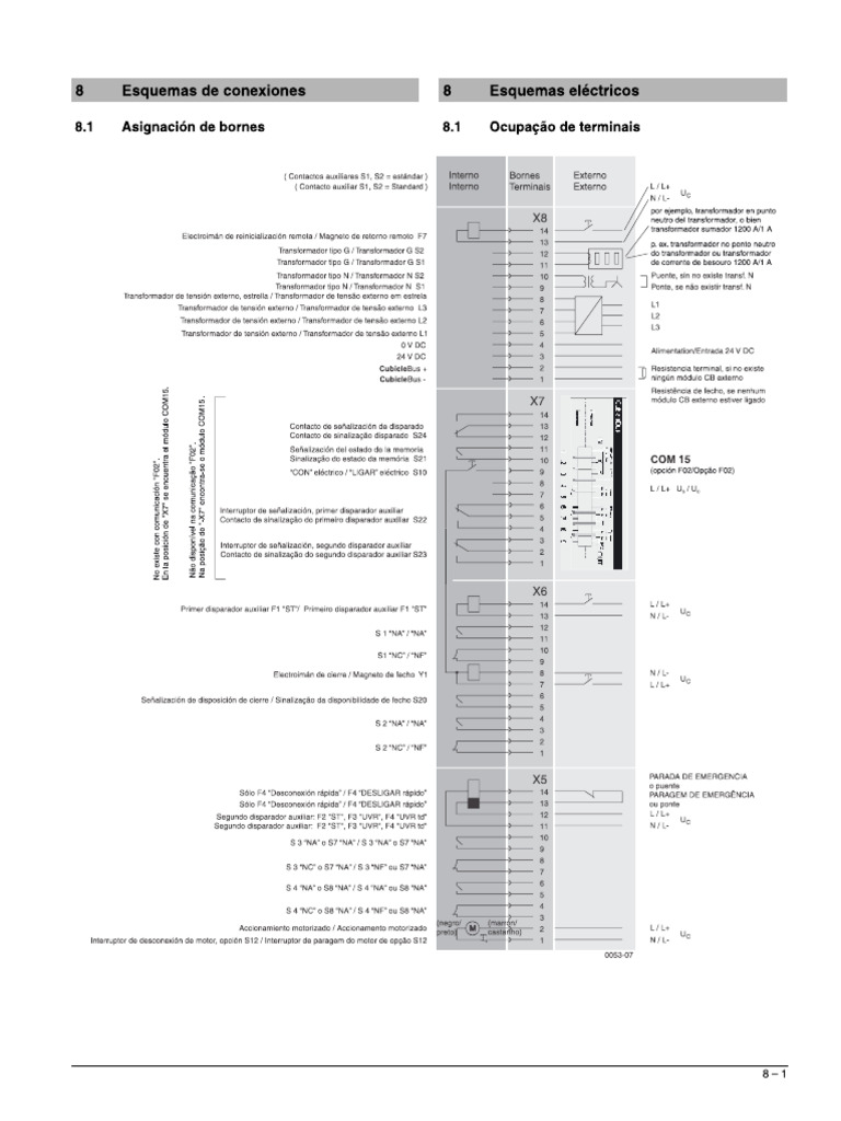 3WL_conexiones | PDF