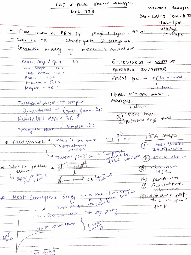 Cad Fea Notes Midsem | PDF