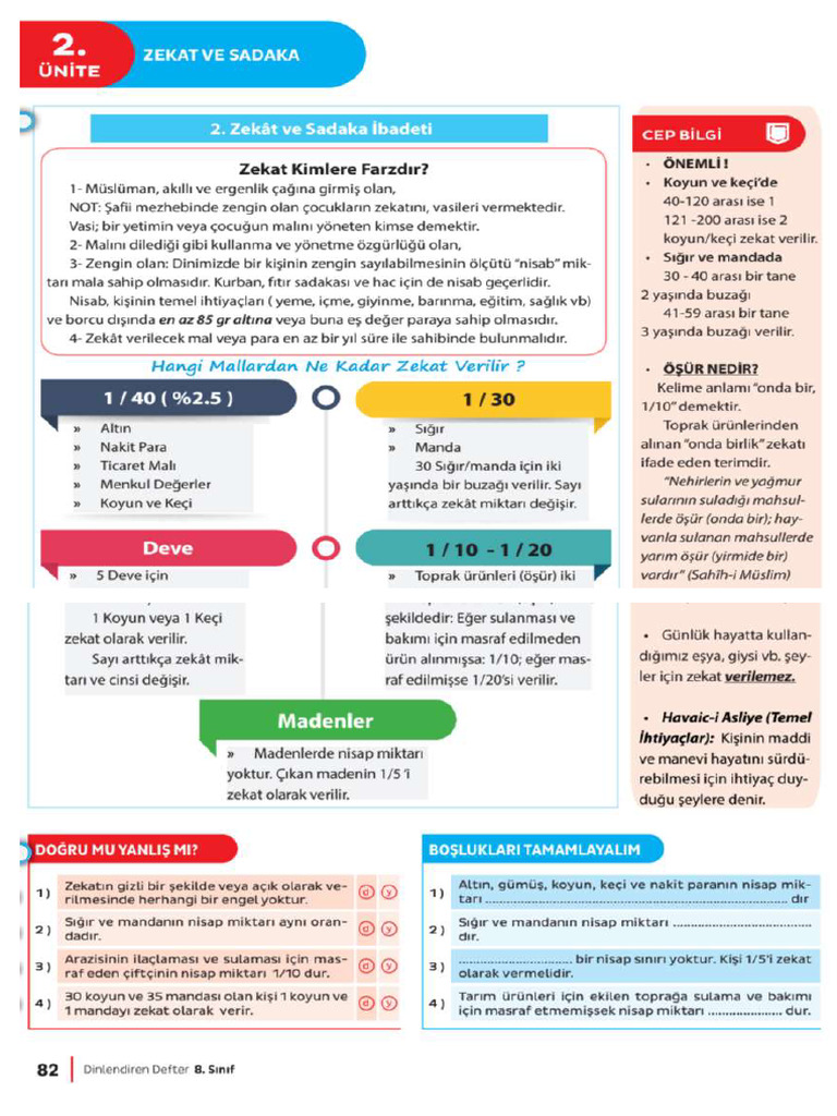 Sınıf Din 2. Ünite Zekat Ve Sadaka Ibadeti - Konu Anlatımı - Ekertest | PDF