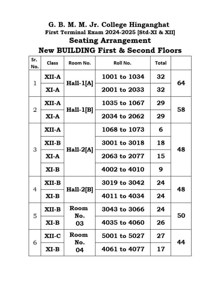Seating Plan 2024-25 XI- XII | PDF