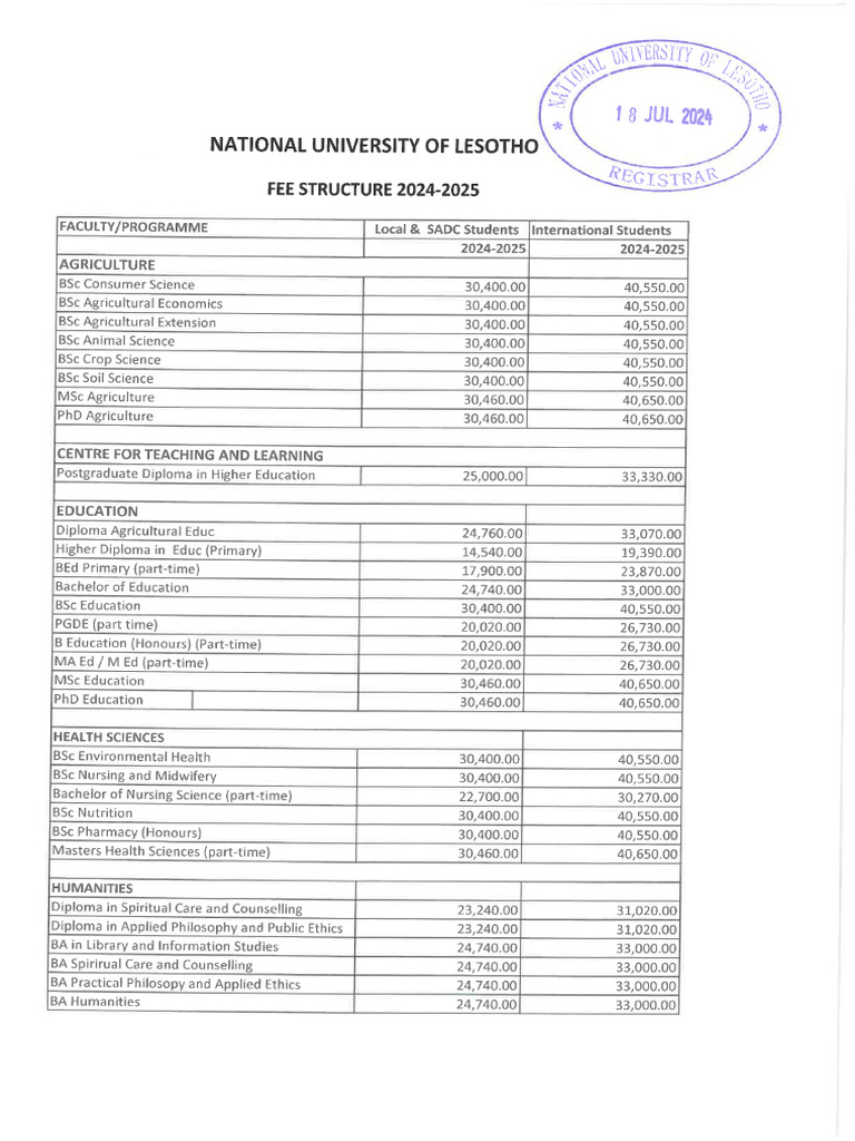 Fee Structure 2024 - 25 | PDF