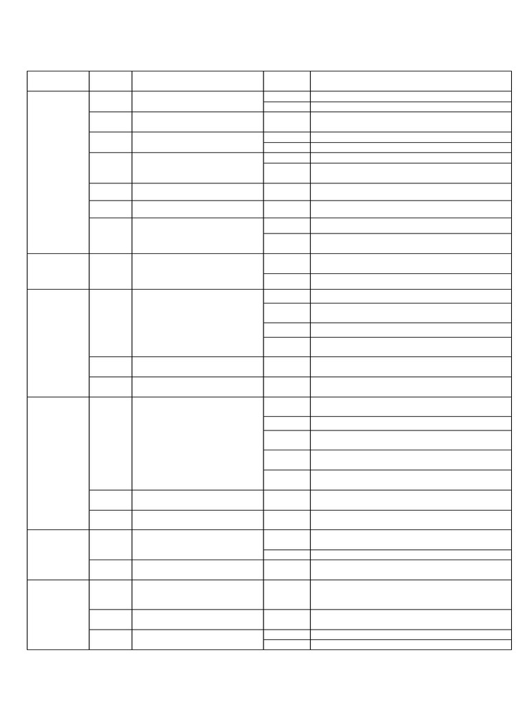 Poly June 2024 Centers | PDF | Punjab | Indian Religions