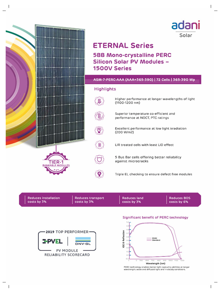 Adani Solar Mono PERC 365-390 Price 325 - 345W Datasheet | PDF
