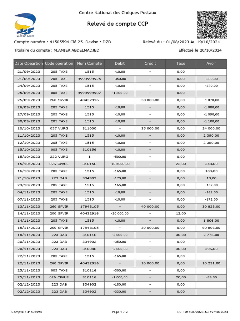 Relevé CCP 41505594 - Relevé CCP 41505594 | PDF | Finance & Money ...