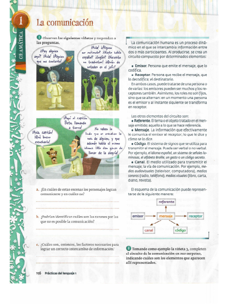 La Comunicación Situación Comunicativa Las Funciones Del Lenguaje La Trama de Los Textos | PDF