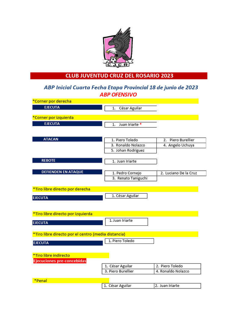 ABP Ofensivo | PDF