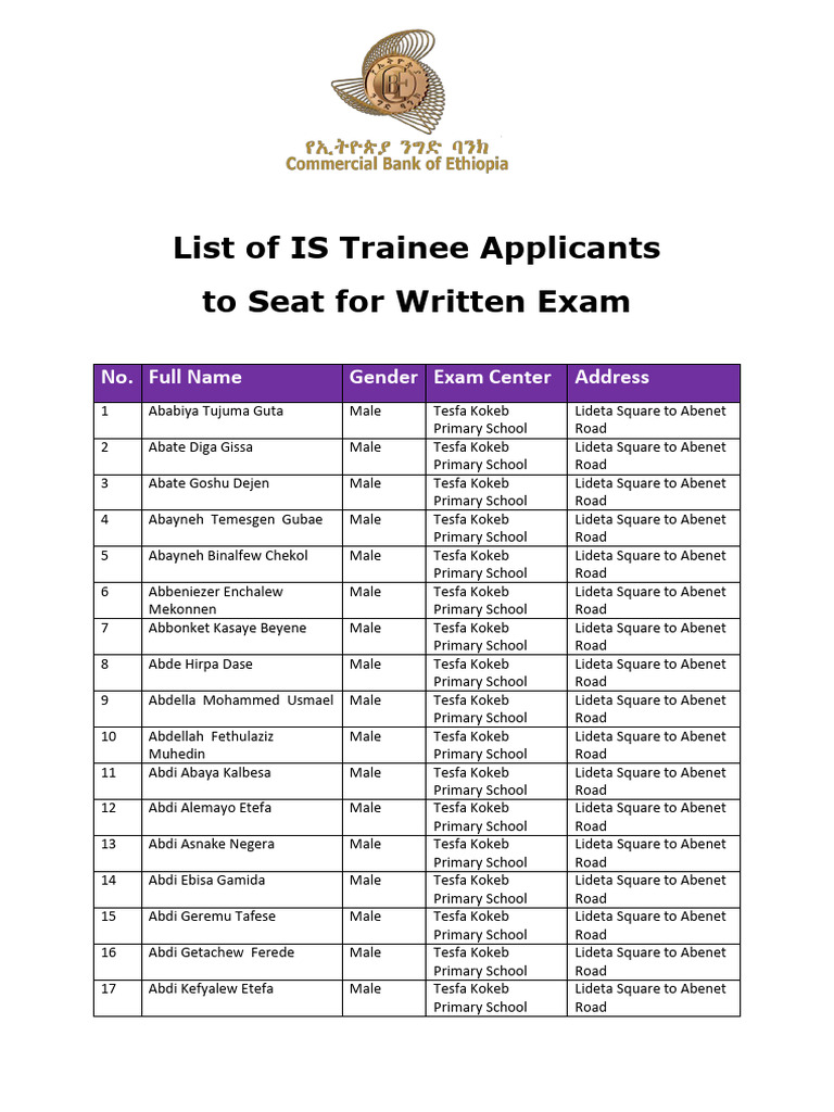 List of is Trainee Applicants 239d3accb7 | PDF