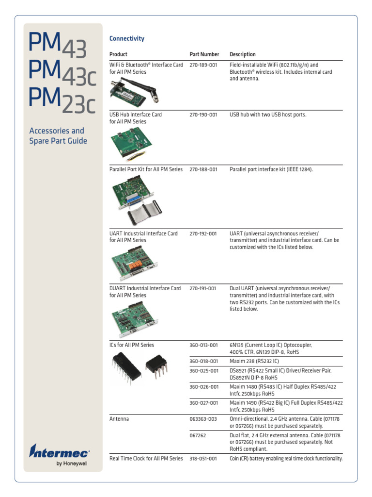 sps-ppr-pm-series-accessory-catalog-en | PDF | Wi Fi | Radio Frequency ...