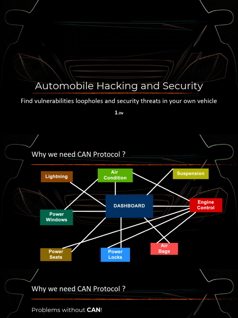 1.1 01-Basics of CAN Protocol | PDF | Computers