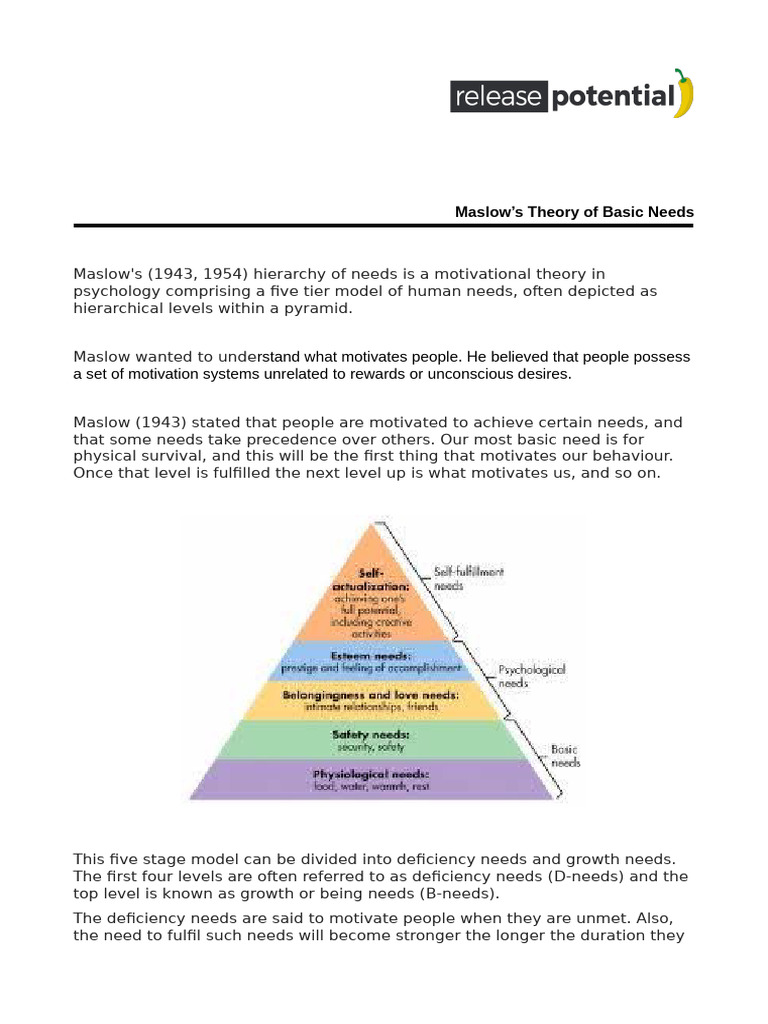Maslows Theory of Basic Needs Handout | PDF | Emotions | Behavioural ...
