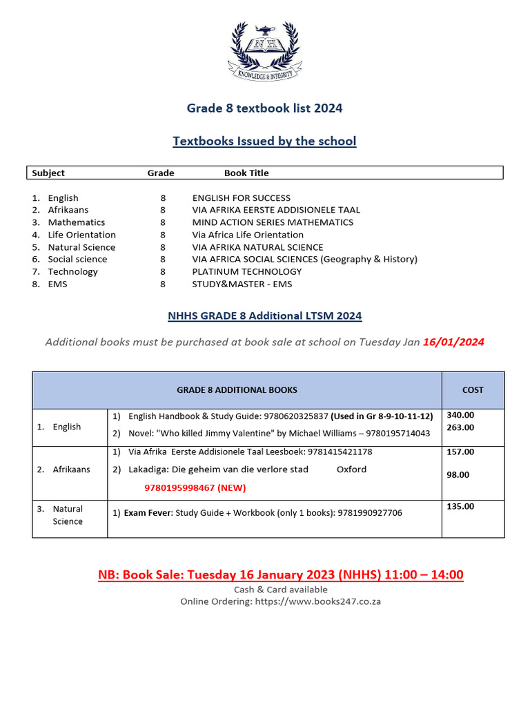 Gr-8-2024-List | PDF