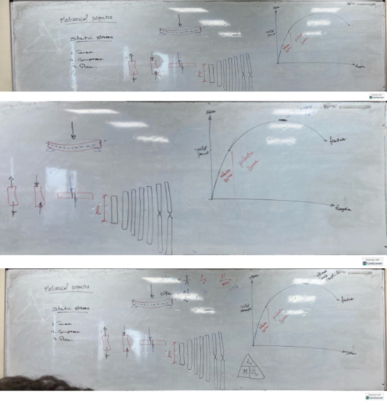 Mechanical Eng Lec 2 Pdf
