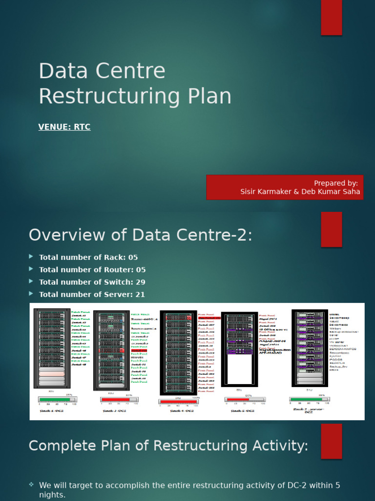 Data Centre Restructuring Plan (DC-2) | PDF