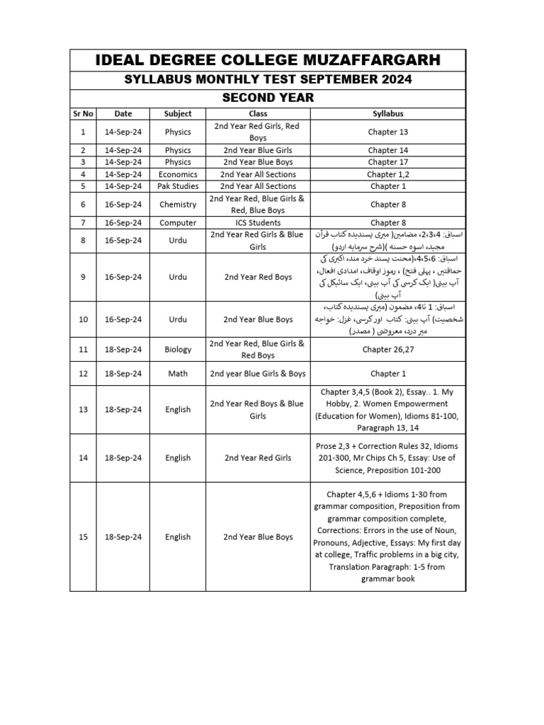 Monthly Test Syllabus September 2024 2nd Year | PDF | English Language ...