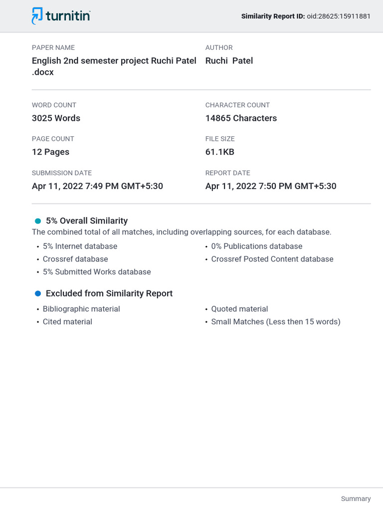 English 2nd Semester Project Ruchi Patel | PDF