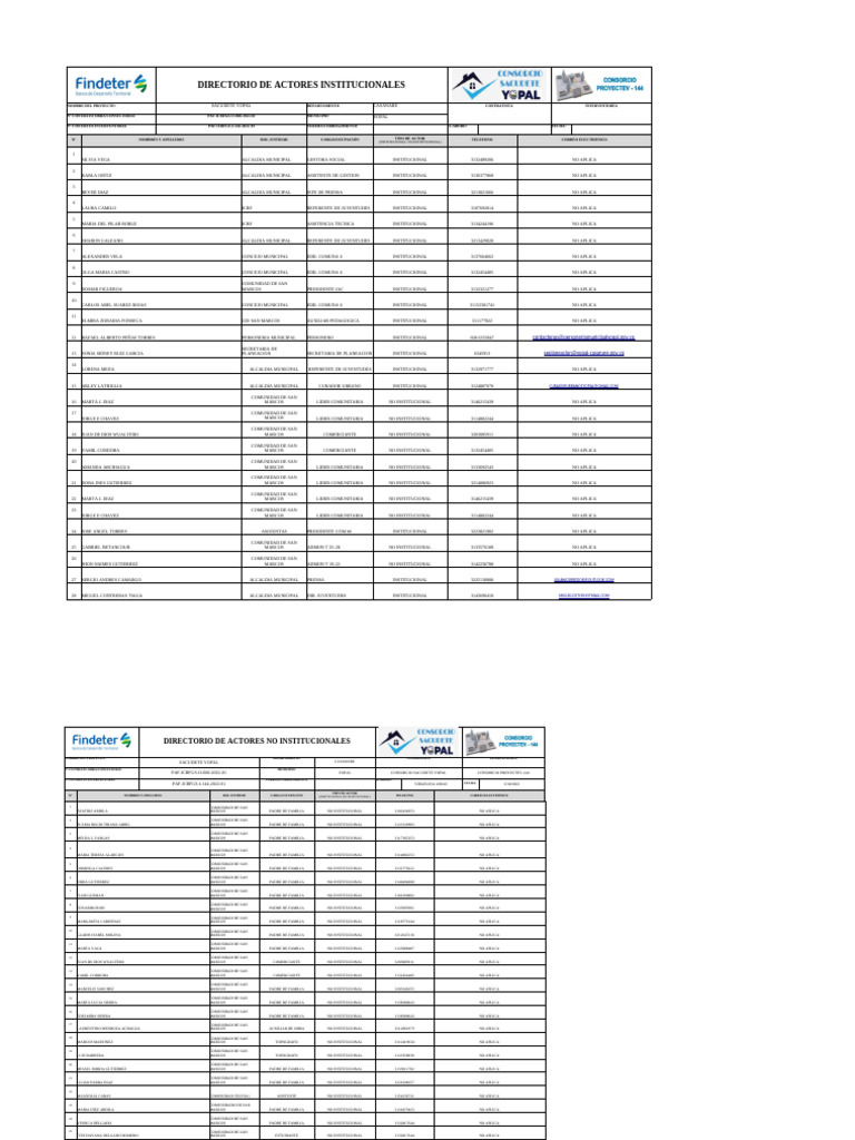 Directorio de Actores Yopal 2023 | PDF | Gobierno local