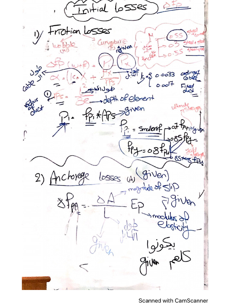 Sec 2 Pre-stressed | PDF