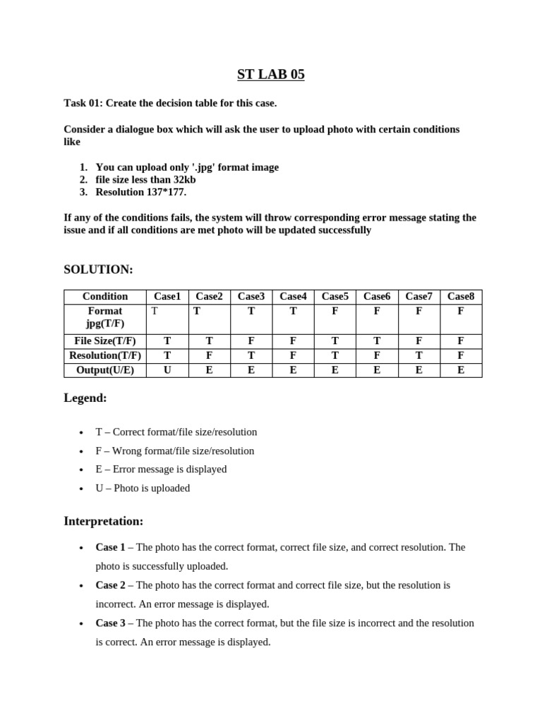 LAB 05 | PDF | Password | Software