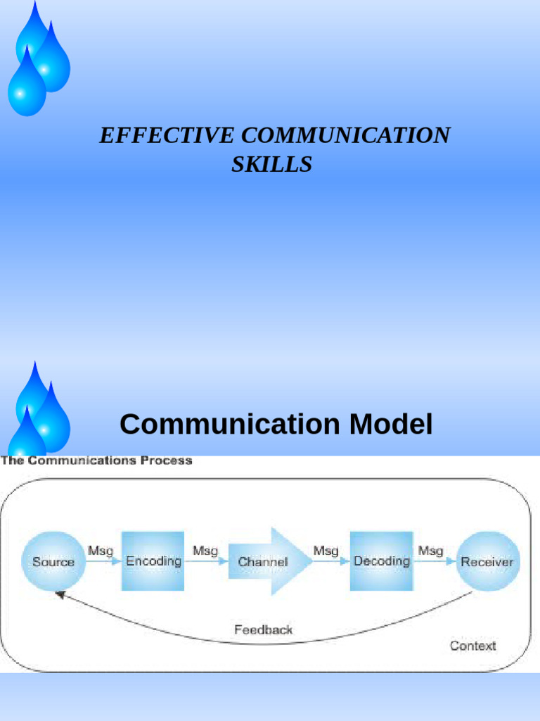 effective communication | PDF | Nonverbal Communication | Communication