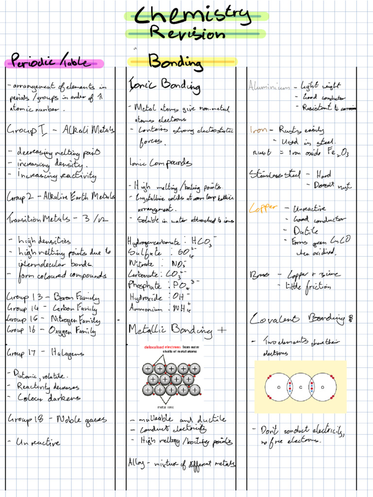 Note 19 Oct,2024 | PDF | Nitrogen | Chemical Bond