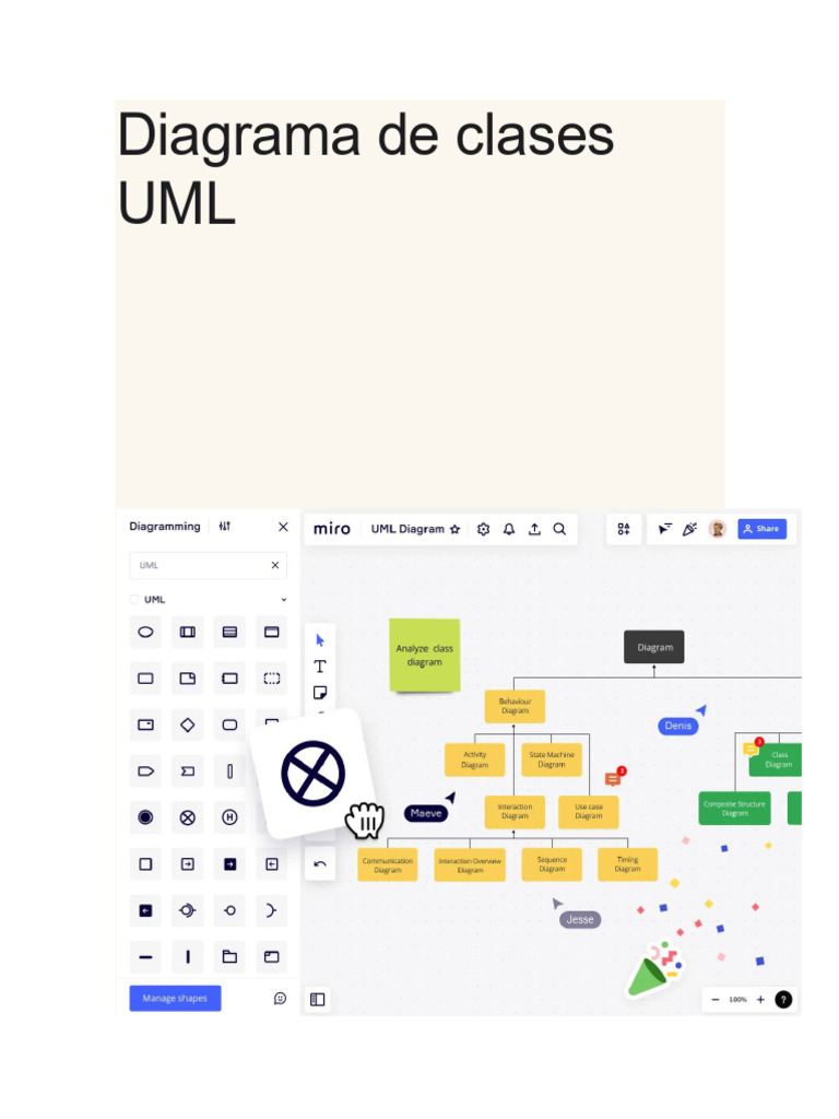 Diagrama de Clases UML | PDF | Lenguaje de modelado unificado | Objeto ...
