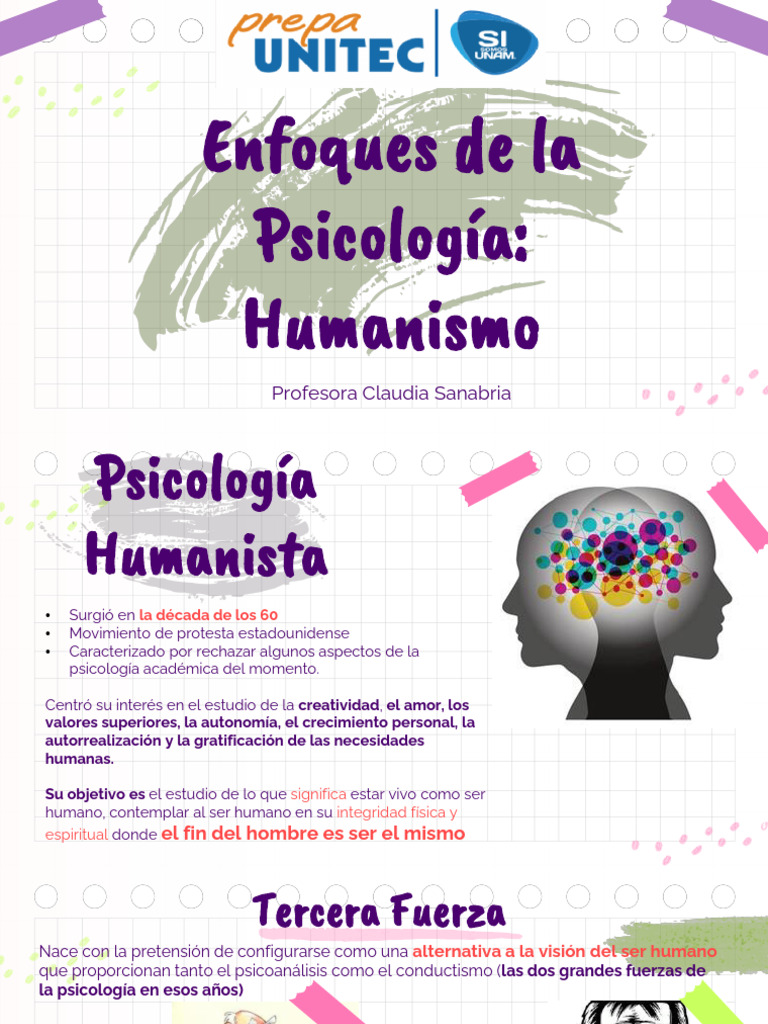 Enfoques de La Psicología - Humanismo | PDF | Sicología | Psicologia ...