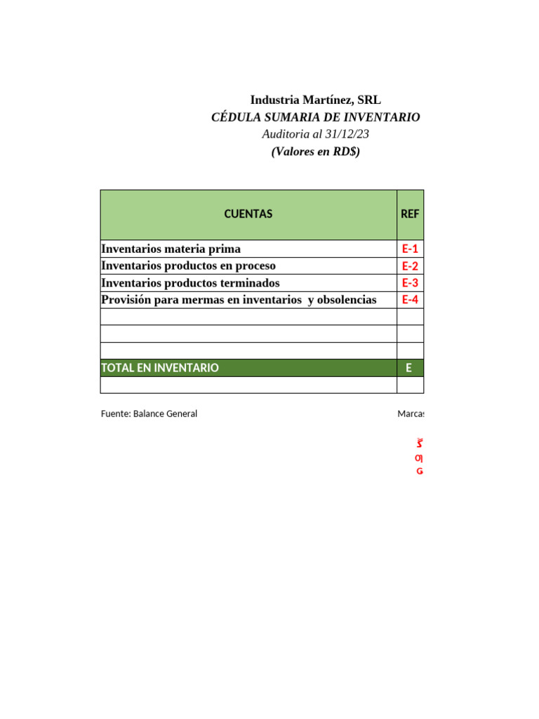 Formatos de Cédula Sumaria | PDF