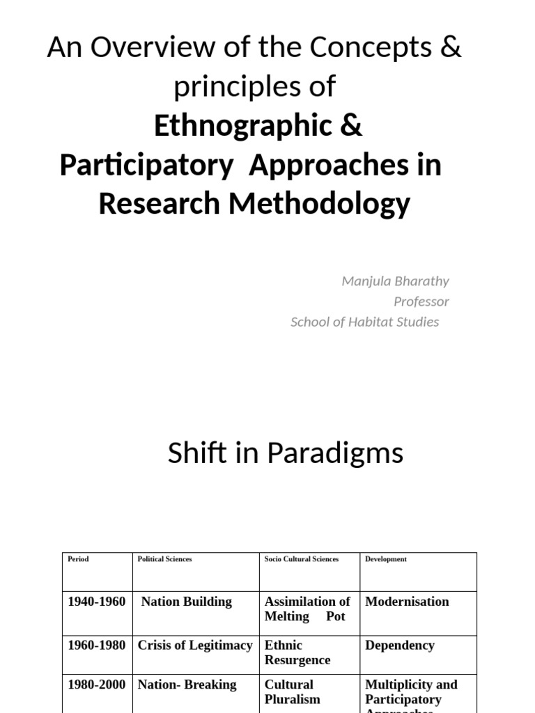 An Overview of The Concepts Principles of PRA | PDF | Ethnography ...