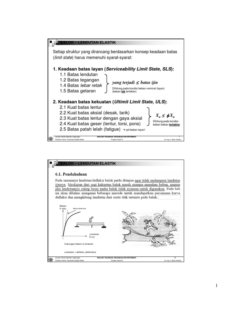Lendutan Balok - Double Integral Method | PDF