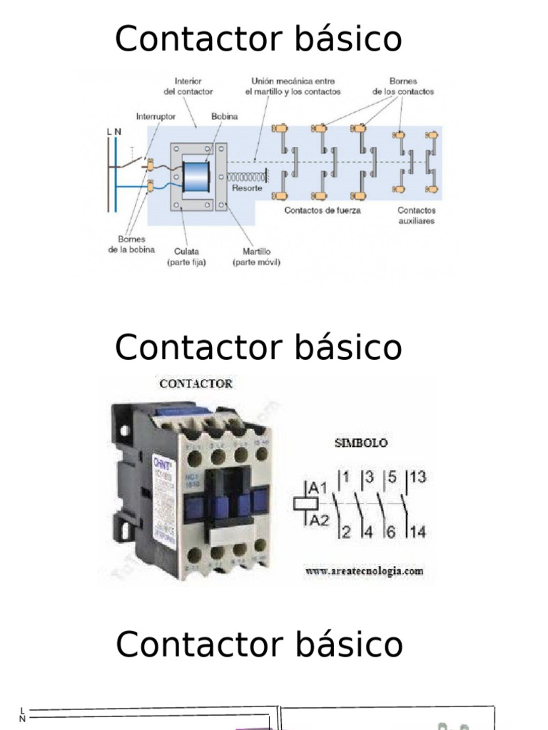 Contactor Básico | PDF