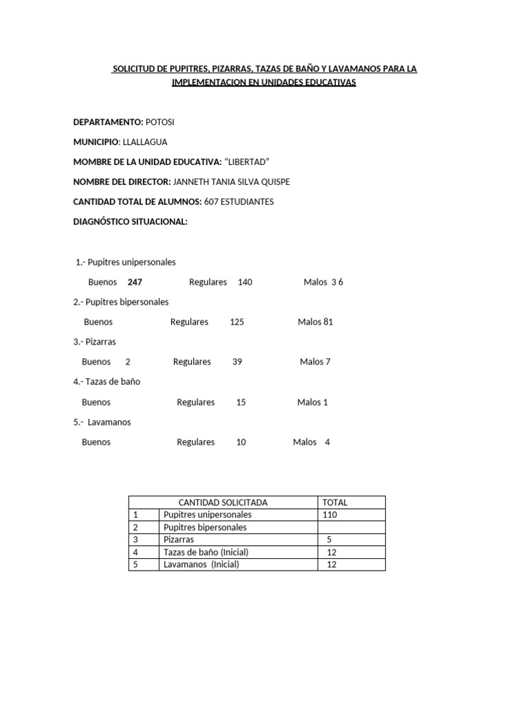 Solicitud de Pupitres | PDF