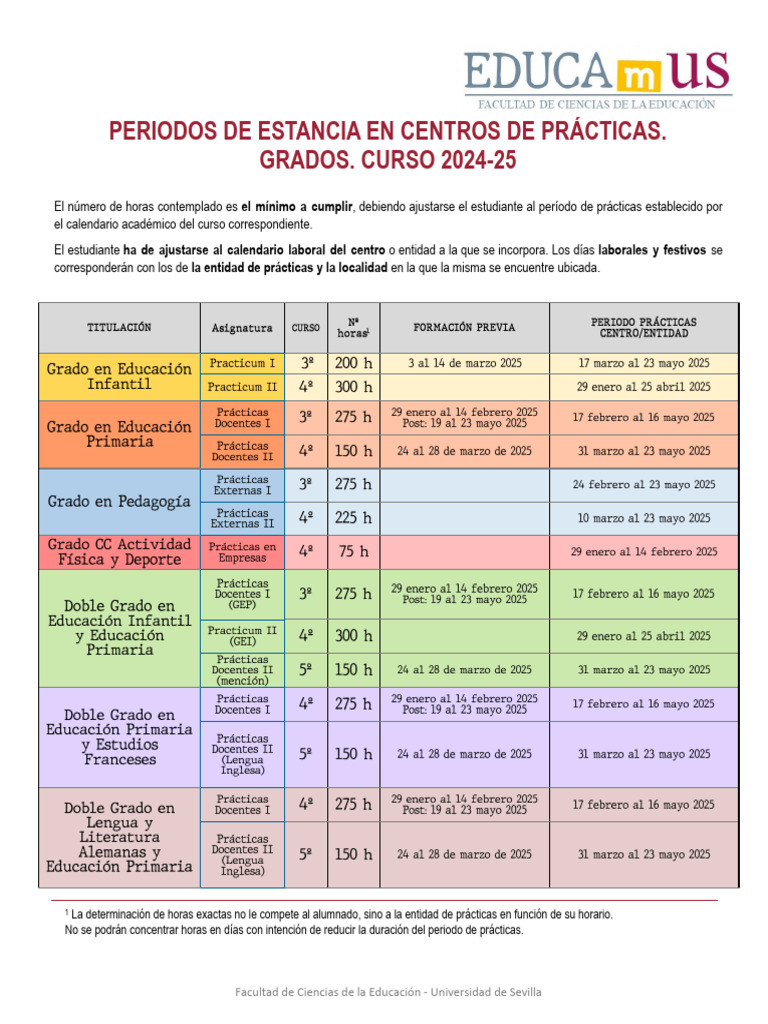 Calendario Practicas 2024 25 Pdf